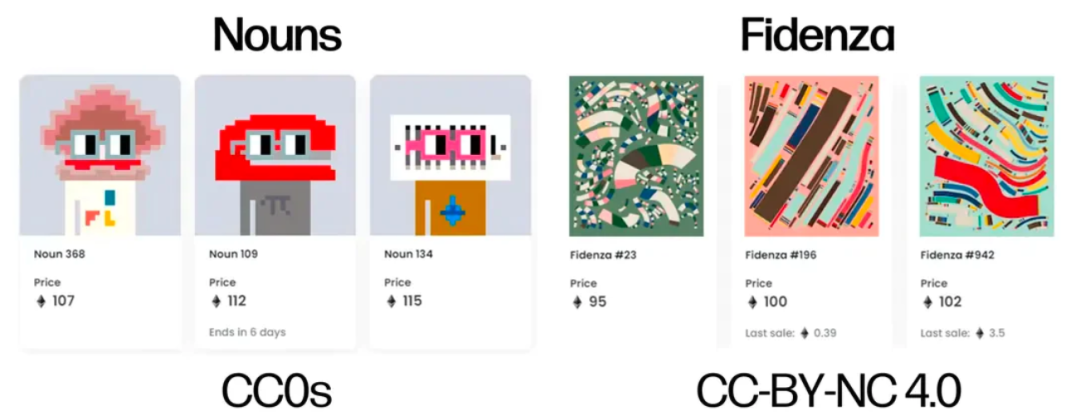 对 NFT 许可的观察：事实与虚构_MarsBit