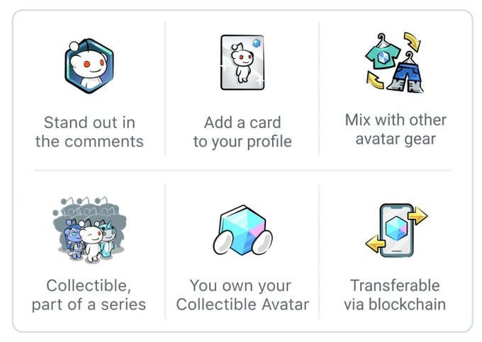 Reddit NFT：剖析 Web2 到 Web3 的大众采用曲线_MarsBit