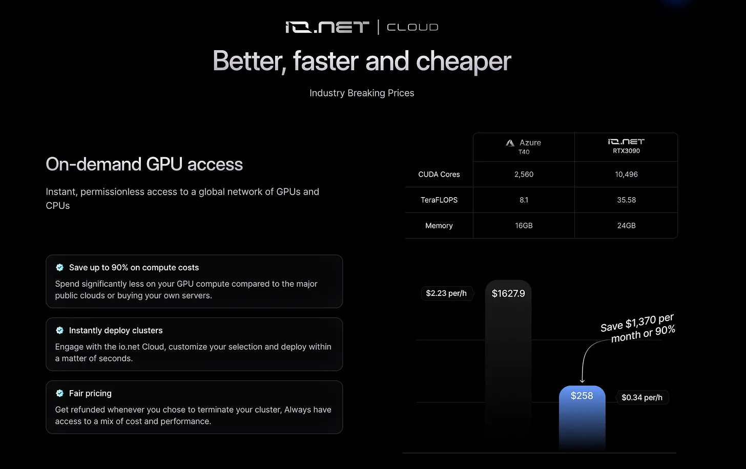  Io AWS GPU 