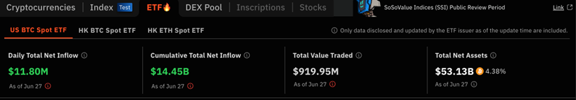 ETF 牛市势不可挡！_MarsBit