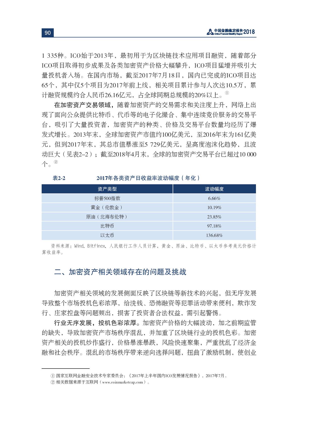 重磅！央行发布《中国金融稳定报告(2018)》，明确对ICO保持高压态势（全文+下载）_MarsBit