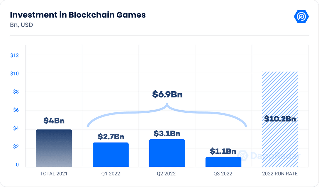 一文了解日本最强IP授权GameFi项目Mechaverse_MarsBit