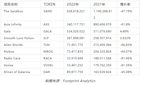 一文了解日本最强IP授权GameFi项目Mechaverse_MarsBit