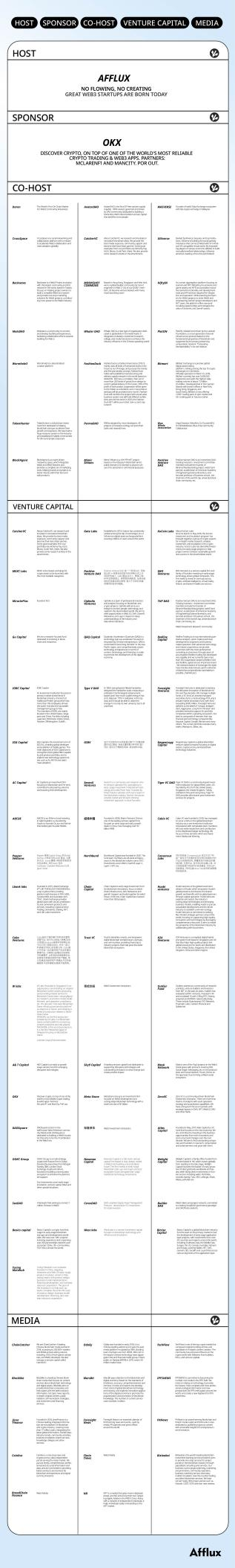 AFFLUX Web3 Demo Day --百家争鸣，共话Web3行业高质量发展_MarsBit