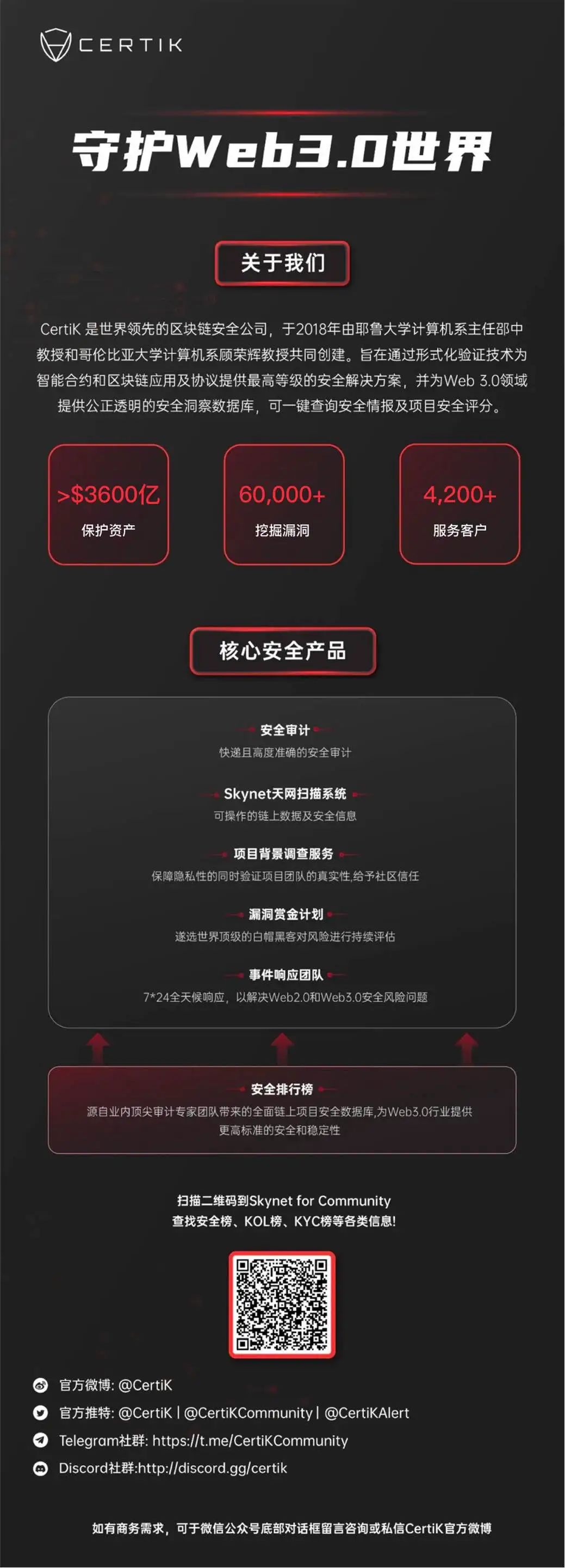 CertiK接受CoinDesk Korea采访，强调KYC的重要性_MarsBit