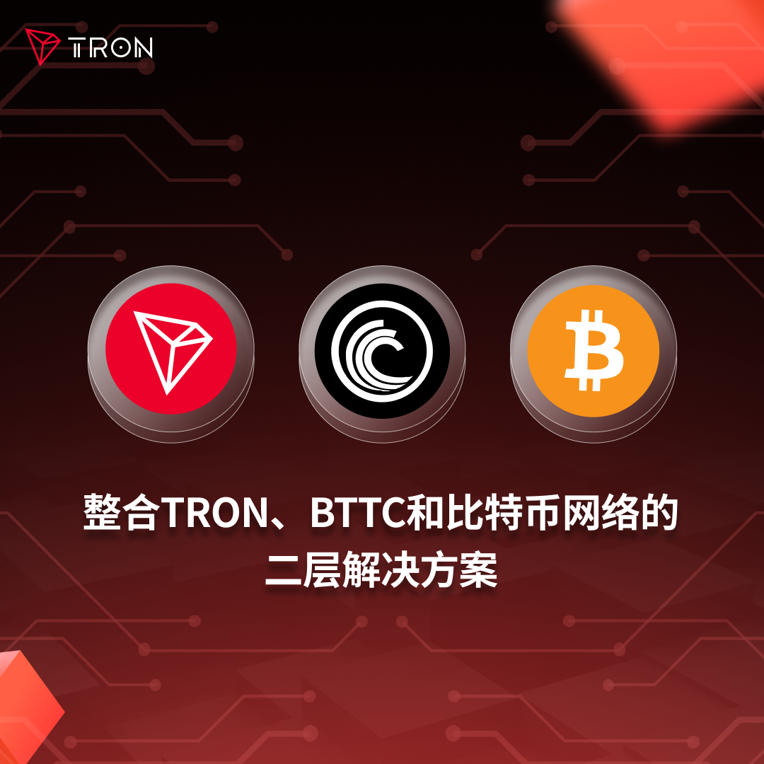 波场TRON发布的比特币二层解决方案路线图之γ阶段_MarsBit