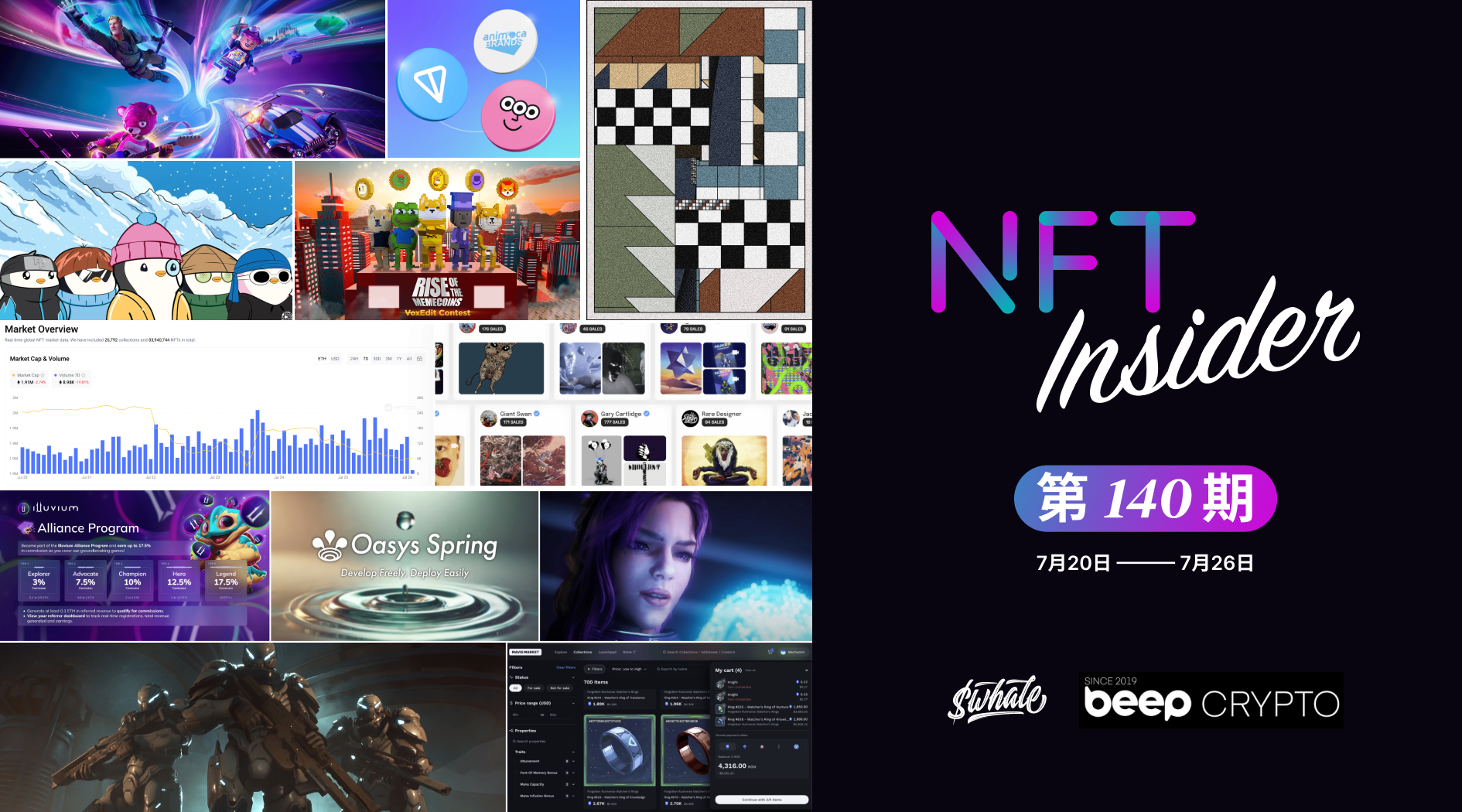 NFT Insider #140 - Sandbox 推出「迷因币崛起」系列活动_MarsBit