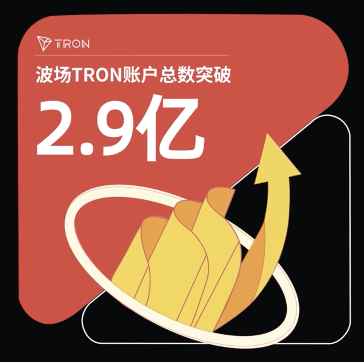 波场TRON账户总数突破2.9亿_MarsBit
